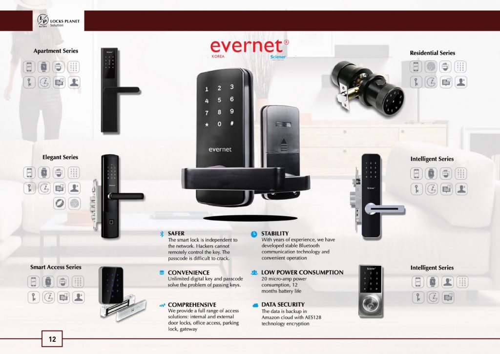 Locks Planet – Locks Planet | Call 019-2290927 | 24H Locksmith | Locks ...